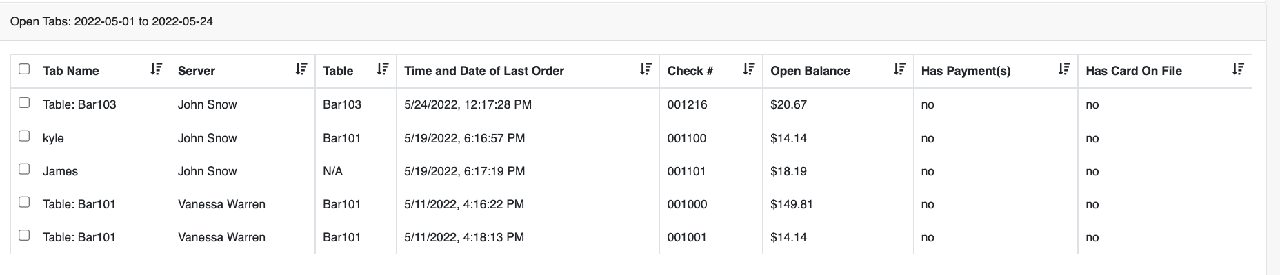 How To Use The Tab Management Tool